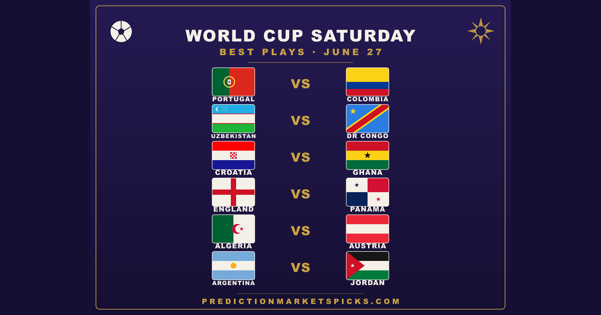 World Cup Saturday: The 7 Oracles' Best Plays for the June 27 Slate ...