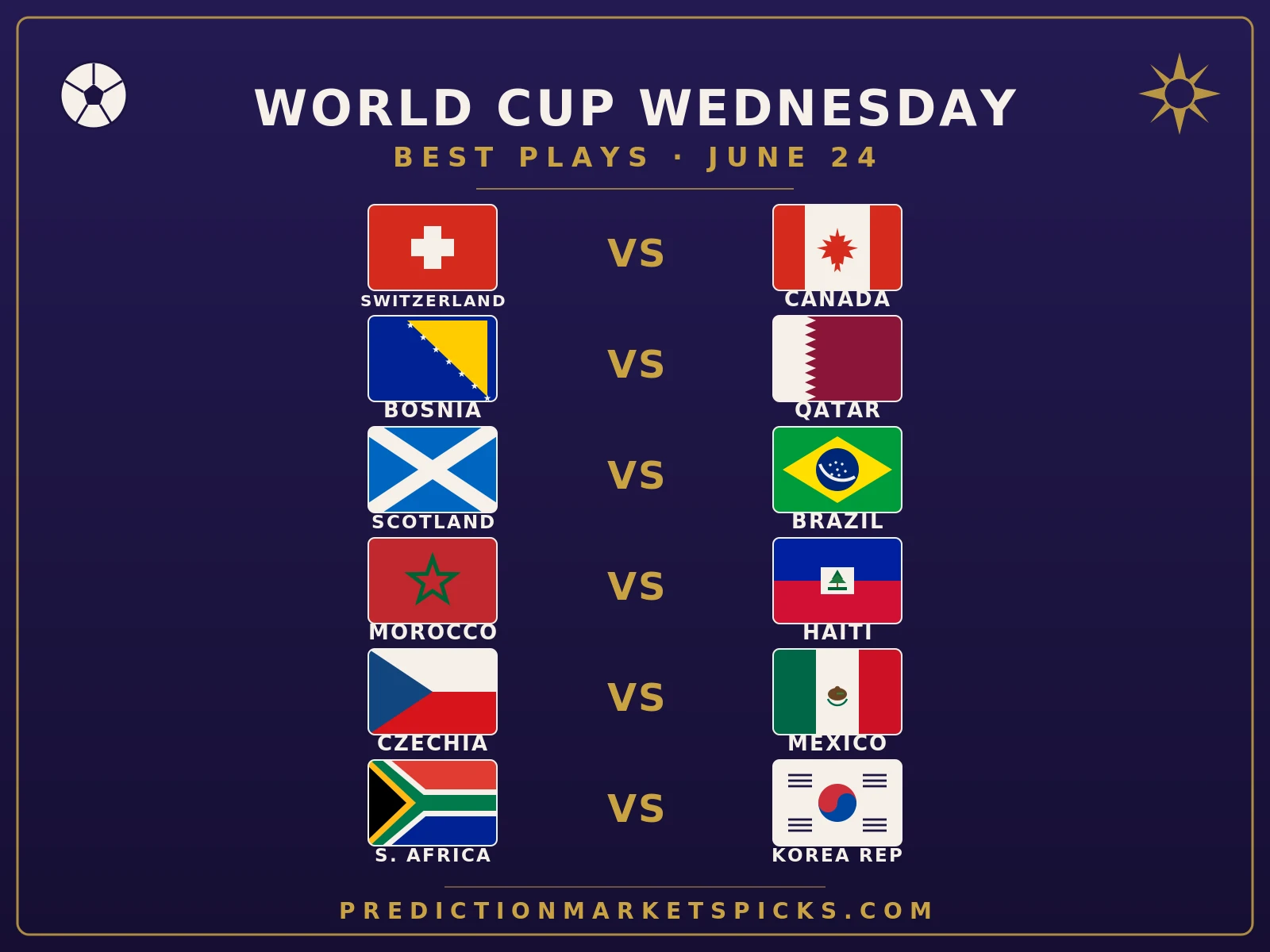 World Cup Wednesday: The 7 Oracles' Best Plays for the June 24 Slate ...