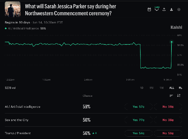 What We're Buying This Week: Sarah Jessica Parker, Scary Movie, and ...